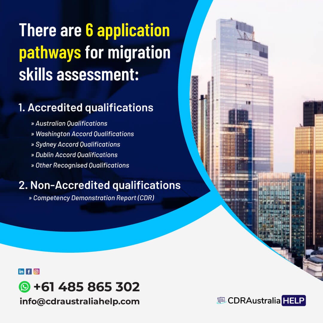 Pathways for Migration Skills Assessment | by CDRAustraliaHelp | Medium