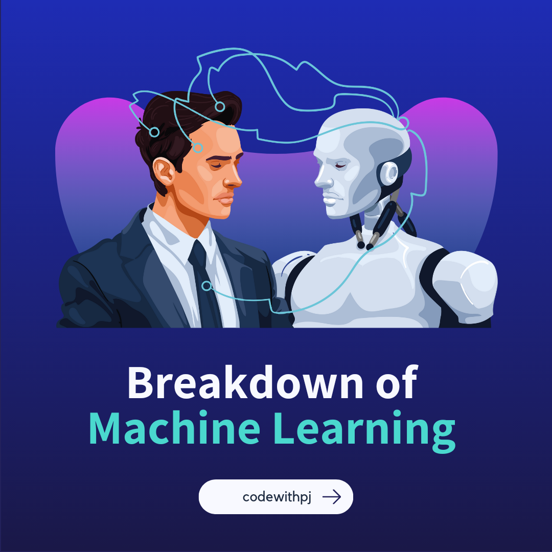 The Simplest Breakdown of Machine Learning (ML) You Will Ever Come ...