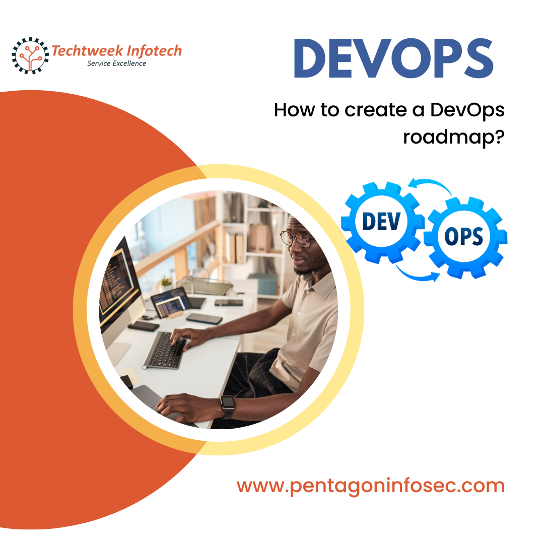 How to create a DevOps roadmap?. Creating a DevOps roadmap involves… | by TechTweek Infotech ...
