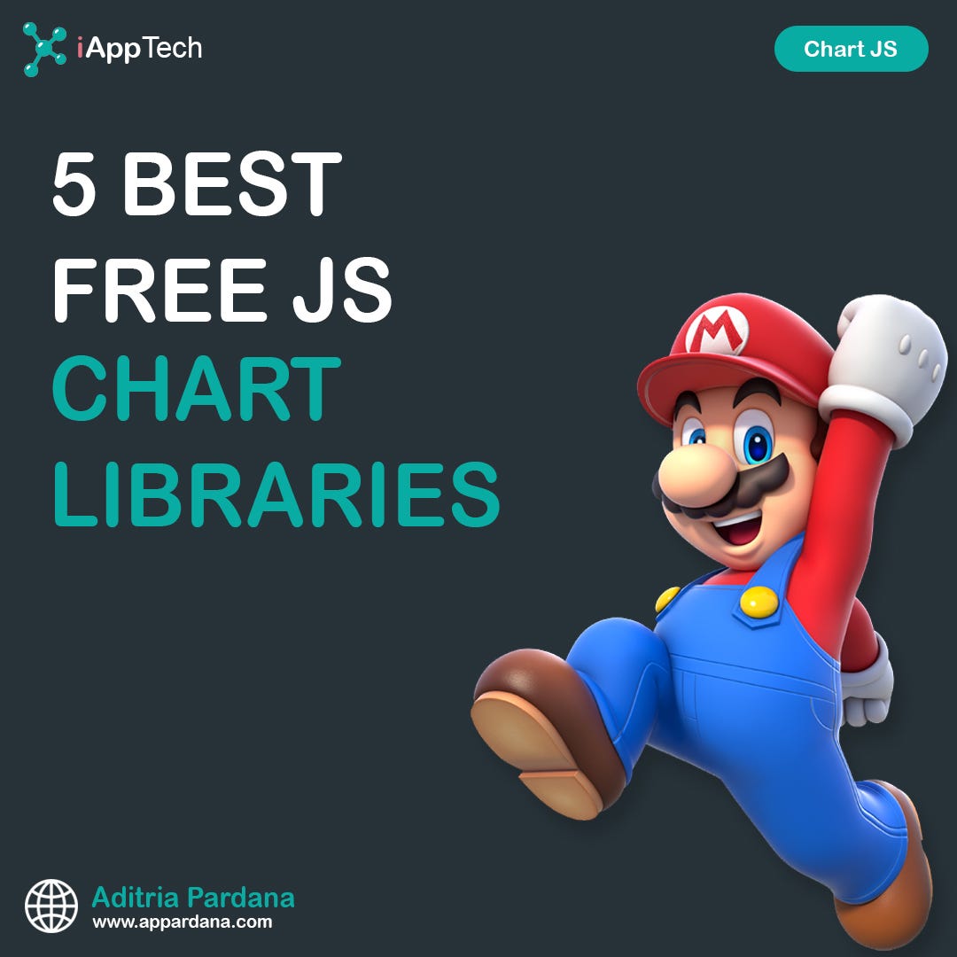 5 Best Free JS Chart Libraries - Aditria Pardana - Medium
