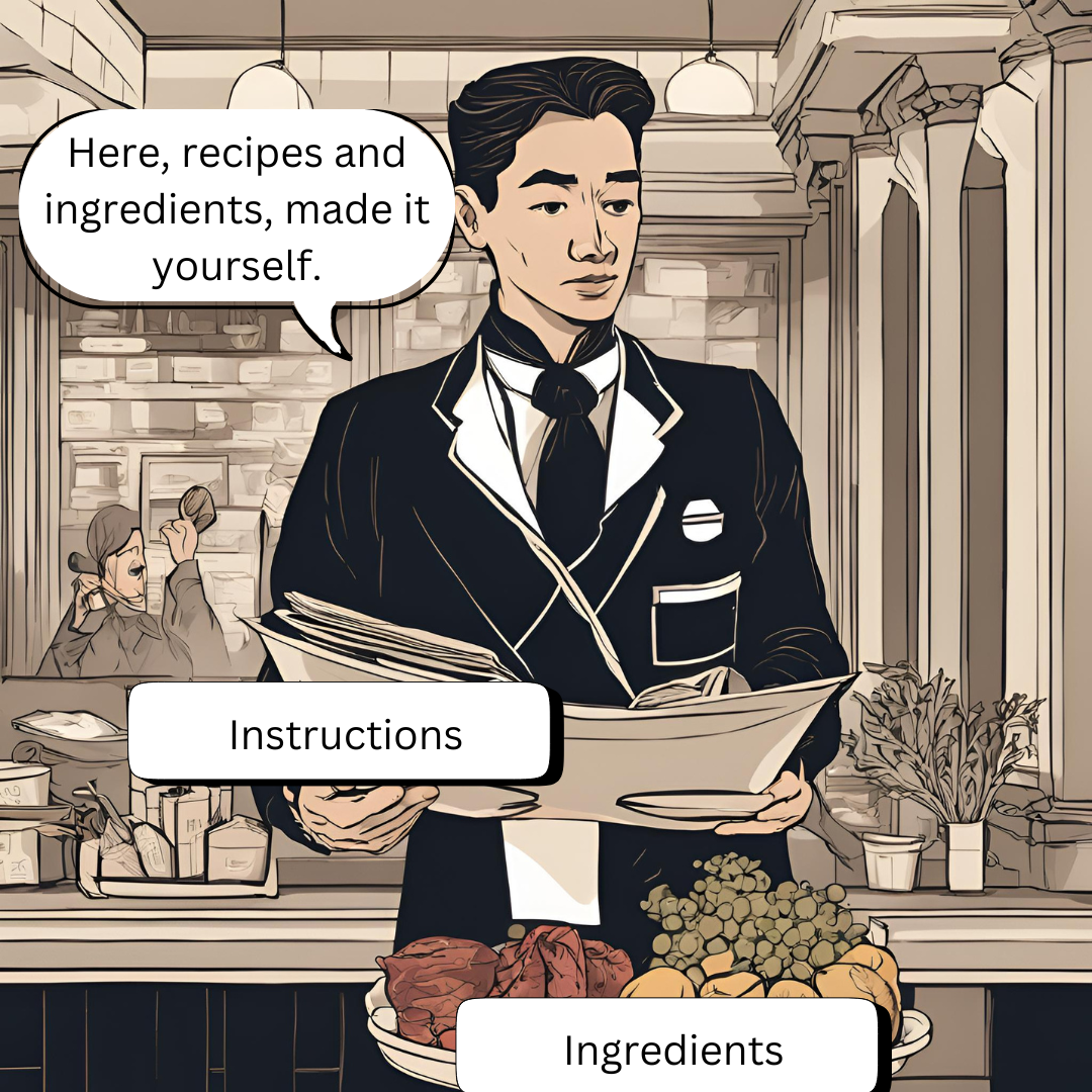 Client-Side Rendering vs Server-Side Rendeting (React) | by Dilukshan ...