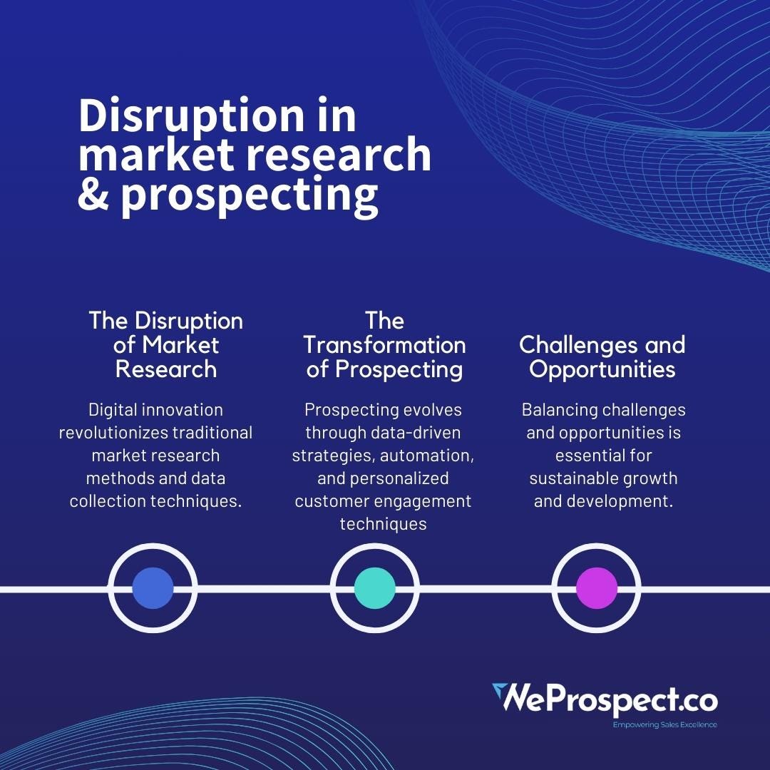 The Digital Disruption of Market Research and Prospecting | by ...