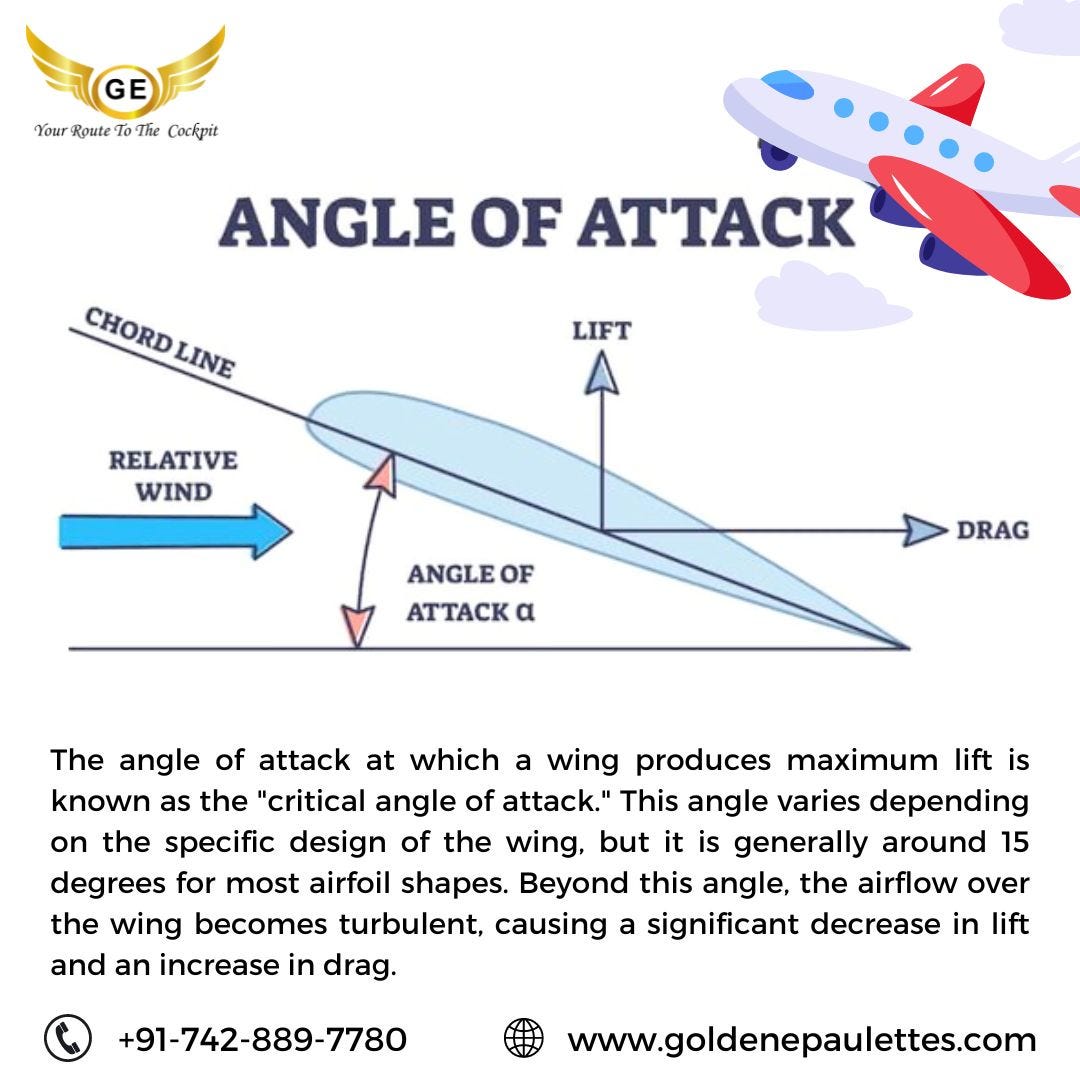 Angle of Attack - Golden Epaulettes Aviation Pilot Training Academy ...