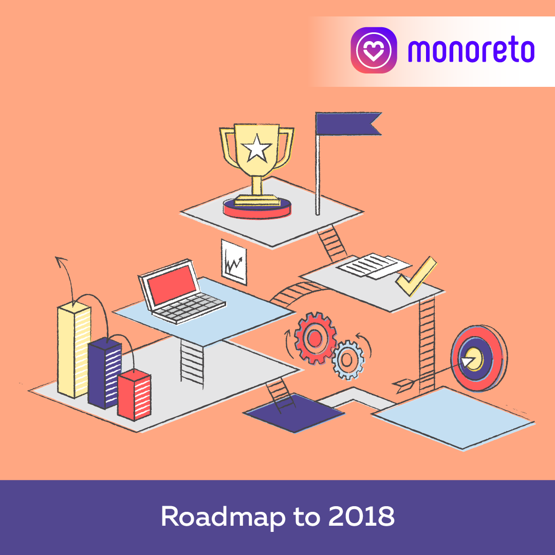 Roadmap 2018. 2018 is a huge year for Monoreto. This… | by Monoreto Channel | Medium
