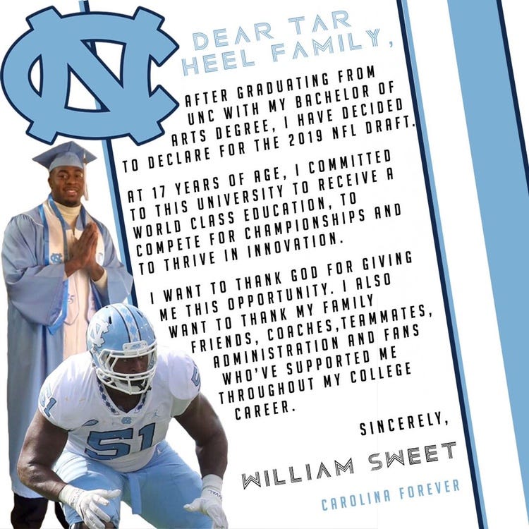 Heel Tough Blog: William Sweet Declares For the NFL Draft | by Anthony ...