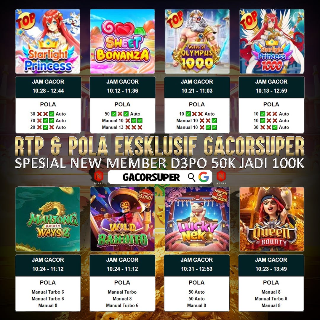 GacorSuper Situs Judi Slot Maxwin Paling Terpercaya - Daftar Akun VIP Gacorsuper - Medium