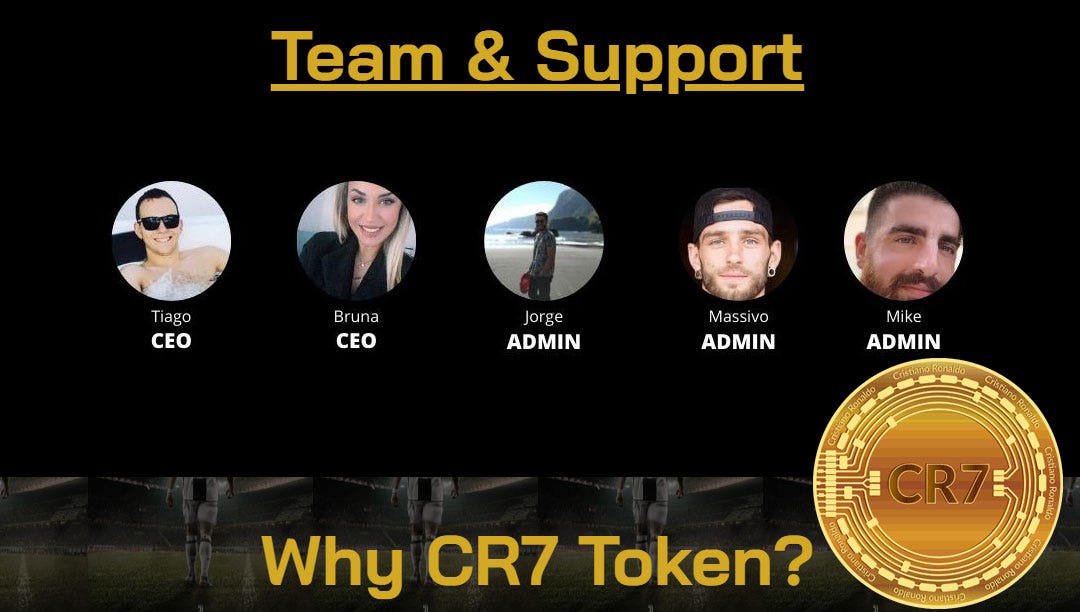 Cristiano Ronaldo CR7 Token. CR7 Token is new company that allows… | by ...
