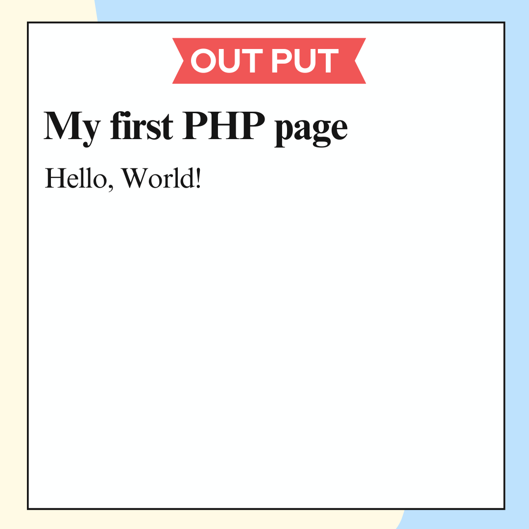 Part 007 PHP - Cleaver Programmer - Medium