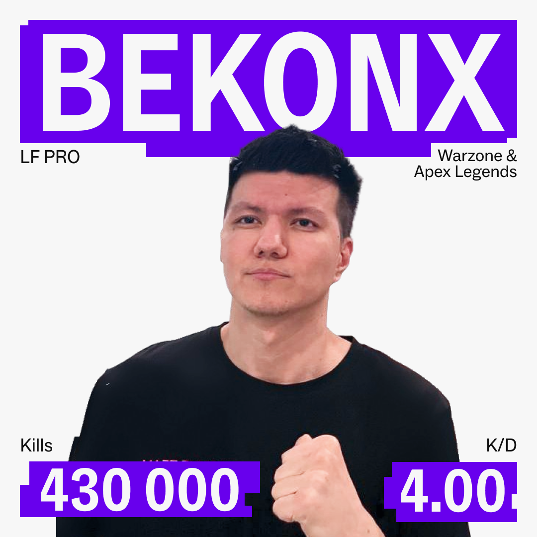 Meet BEKONX. Each of our PROs is a brilliant… | by Legionfarm | Medium