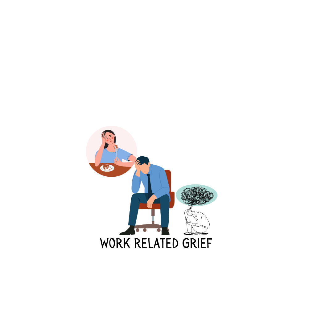 Work-related Grief. In our last month’s edition, I shared a… | by Mehnaz Amjad | The Journey of ...