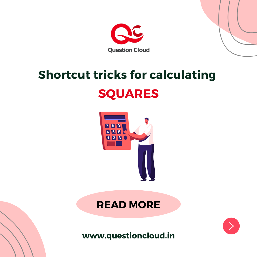 Shortcut Tricks Of Squares - question cloud - Medium