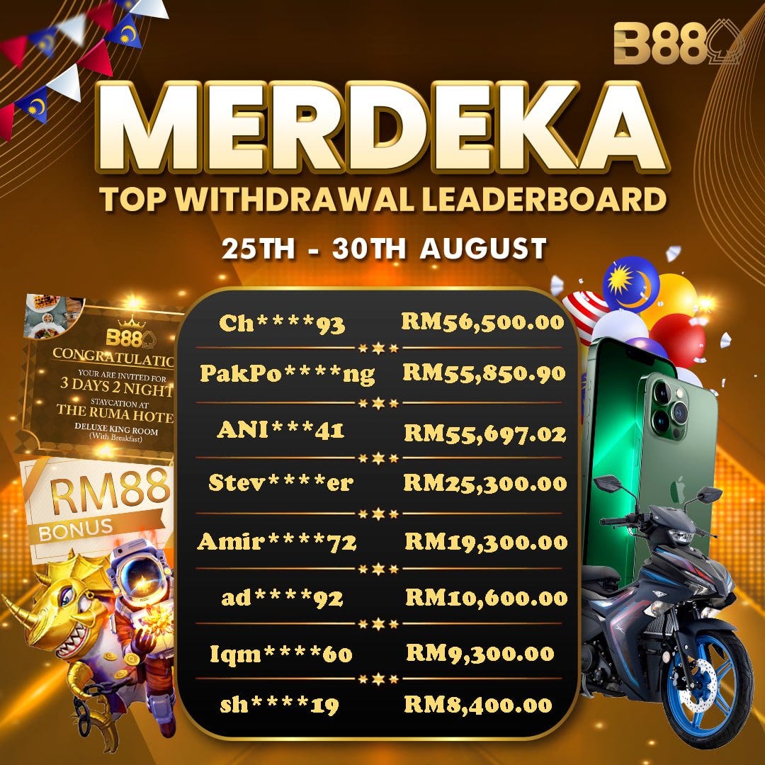 B88CLUB - B88CLUB - Medium