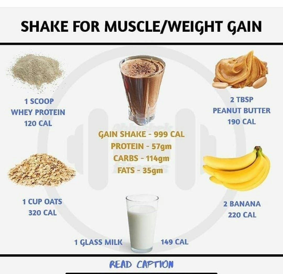 Weight gain recipe… Been having issues with how to gain weight ...