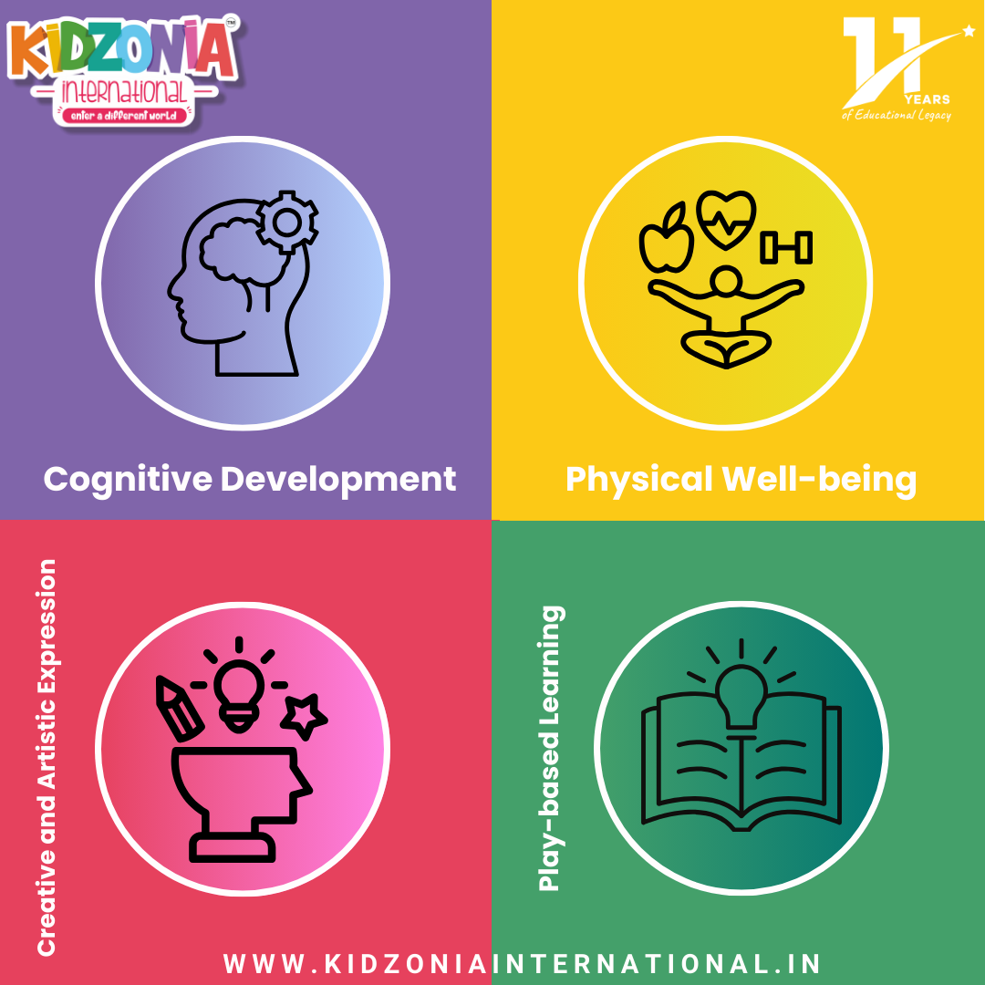 Holistic Early Childhood Education | by Kidzoniainternational | Apr ...