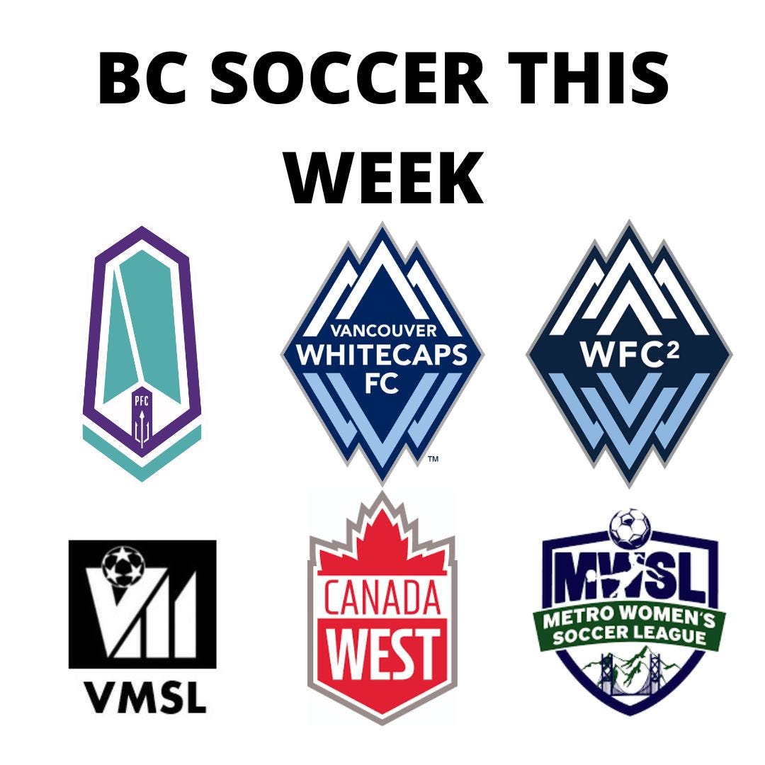 BCSTW Edition 13. Canada West Mens | by BC Soccer News | Medium