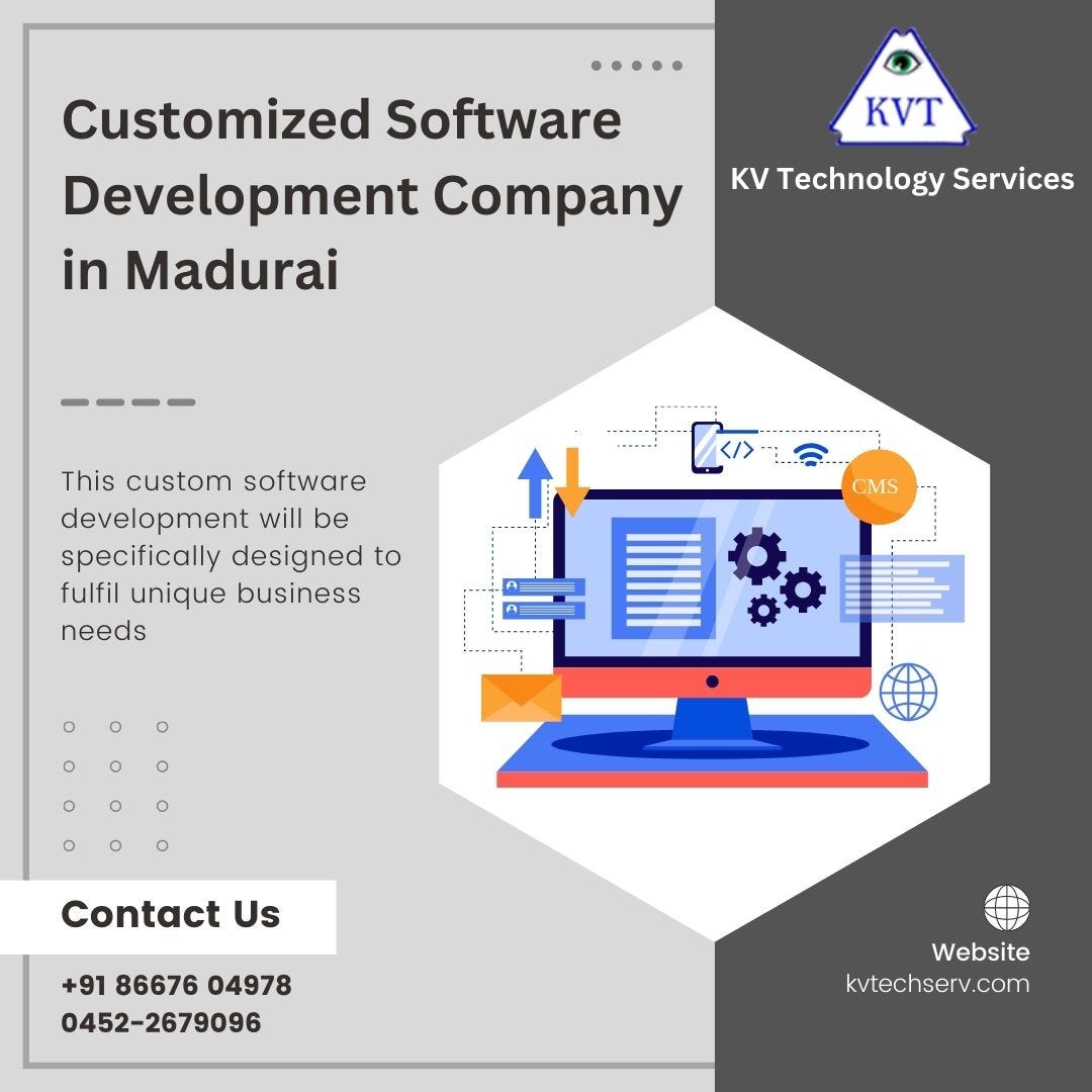 Unlocking The Power Of Customized Software Development for Successful ...