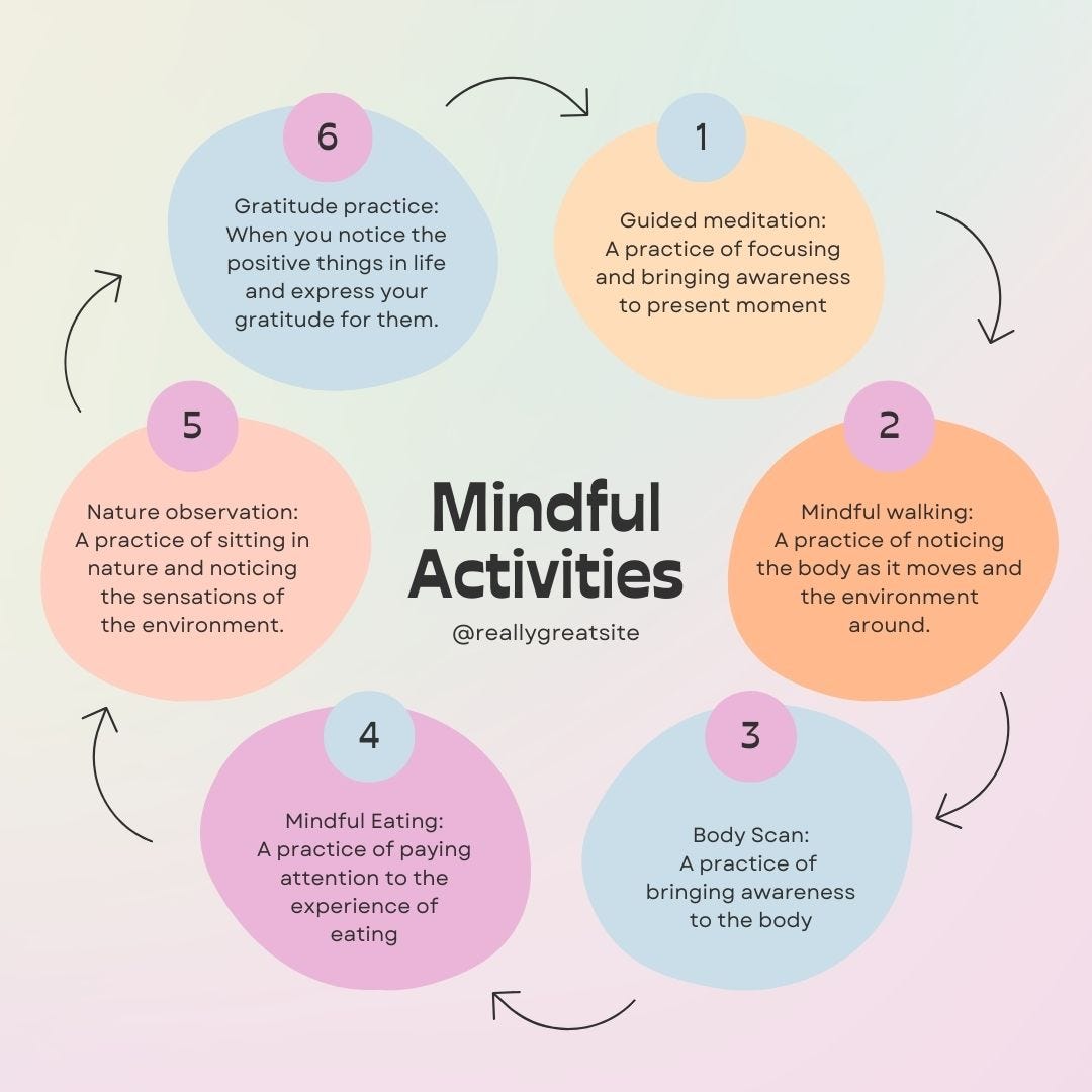 How Mind Mapping Helps You Remember Things Easily | by Blosoomsun1289 ...