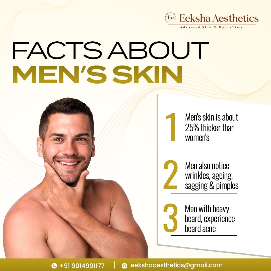 Best Mens Skin Clinic -Eeksha Aesthetics - Eekshaaesthetics - Medium