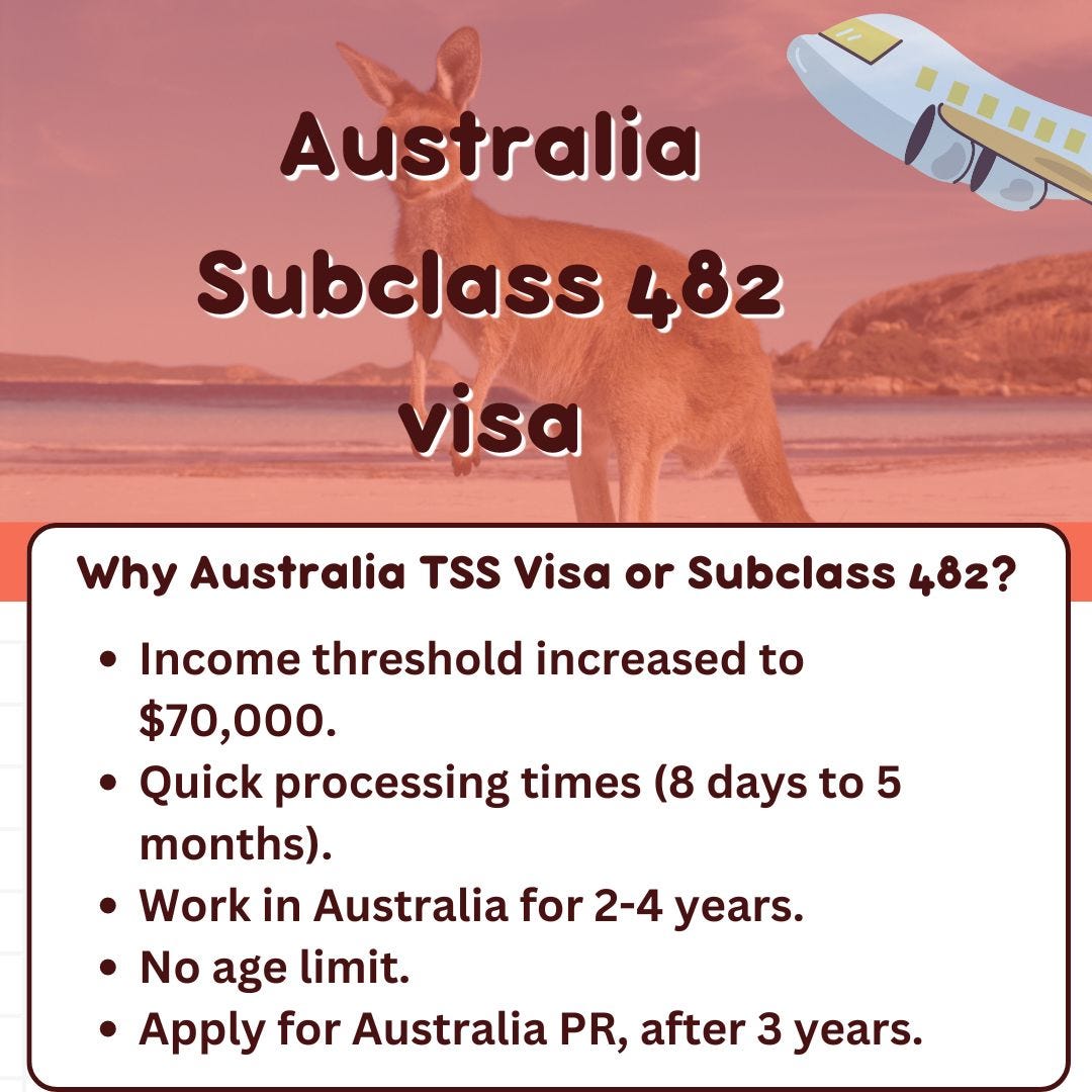 A Comprehensive Guide to the Subclass 482 Visa | by overseasconsultancy ...