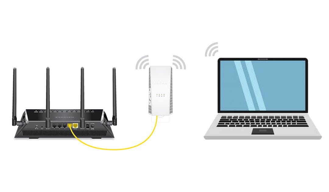 How to set up a wifi extender. A dependable and powerful Wi-Fi signal ...