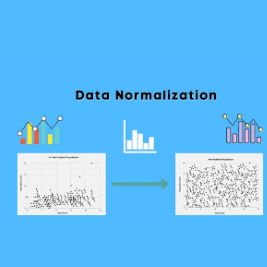 Data Normalization | Lansa - Blog Lansa - Medium