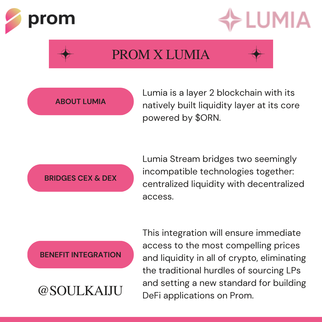 Prom x Lumia Integration Partnership | by soulkaiju | May, 2024 | Medium