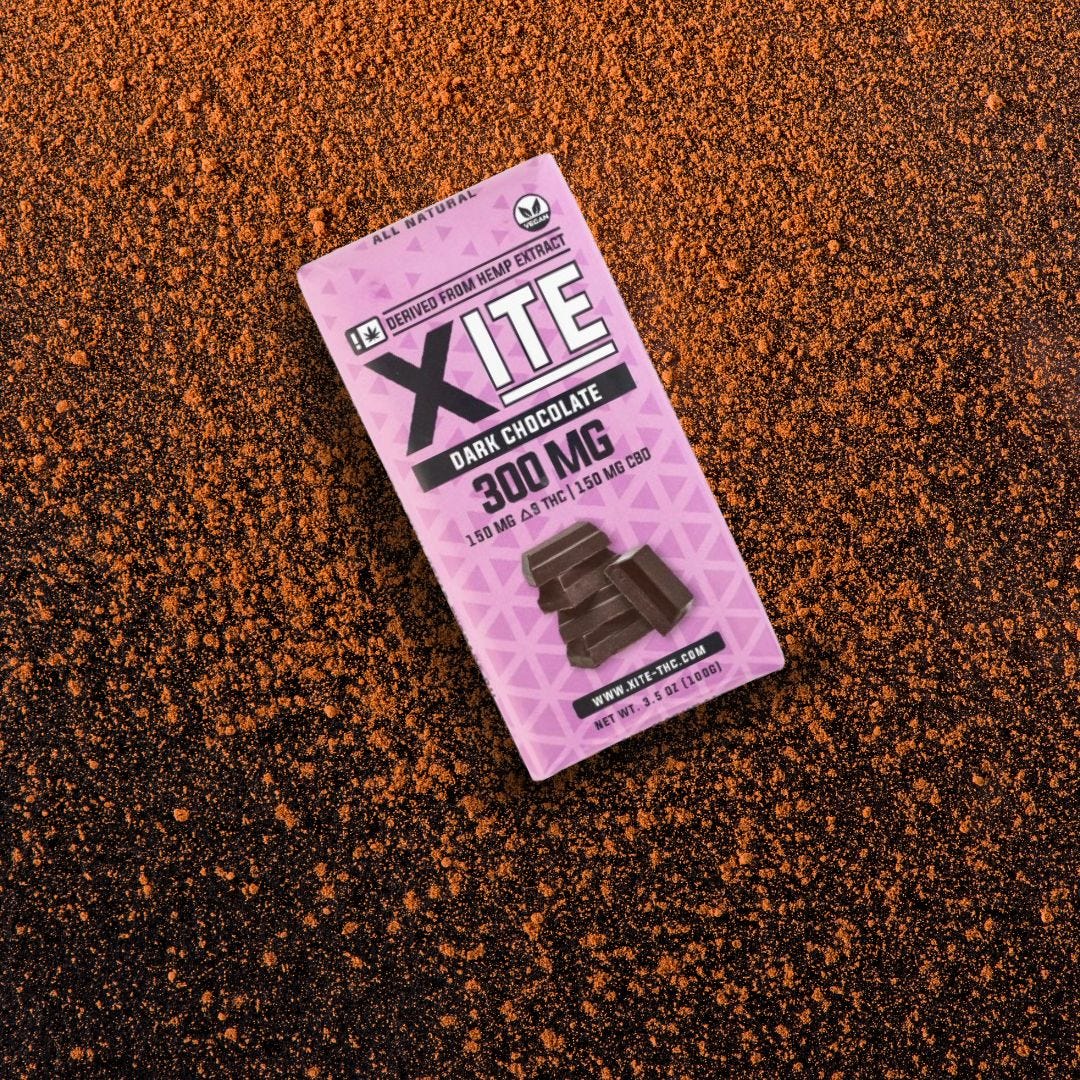 Chocolate flavoured CBD - Element Earth - Medium