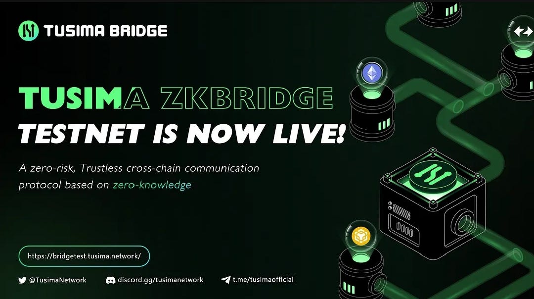 Apa itu Tusima zkBridge? | by Arif Wibowo | Oct, 2023 | Medium