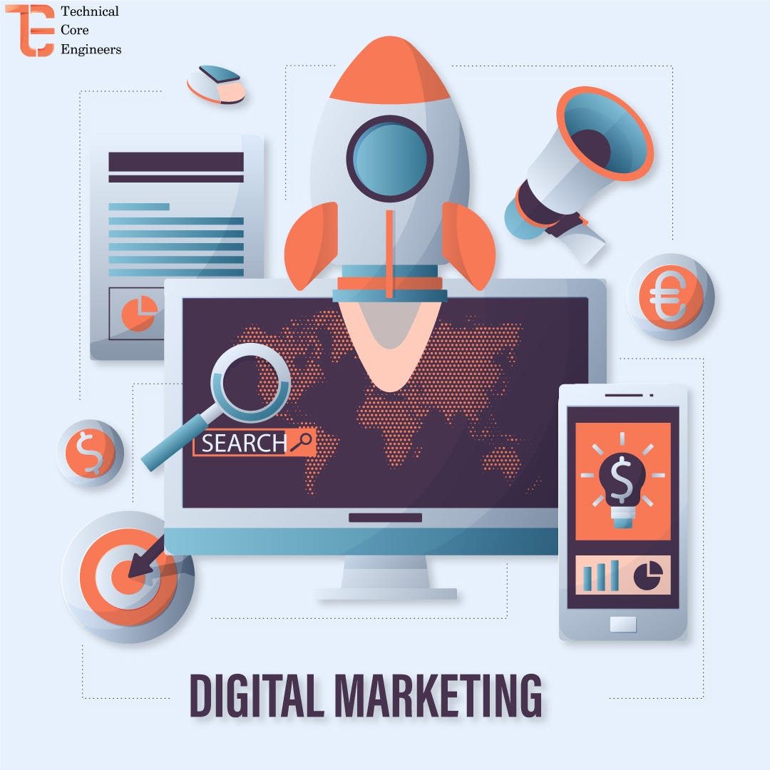 Digital Marketing | Best Service Provider Company - Tecoreng - Medium