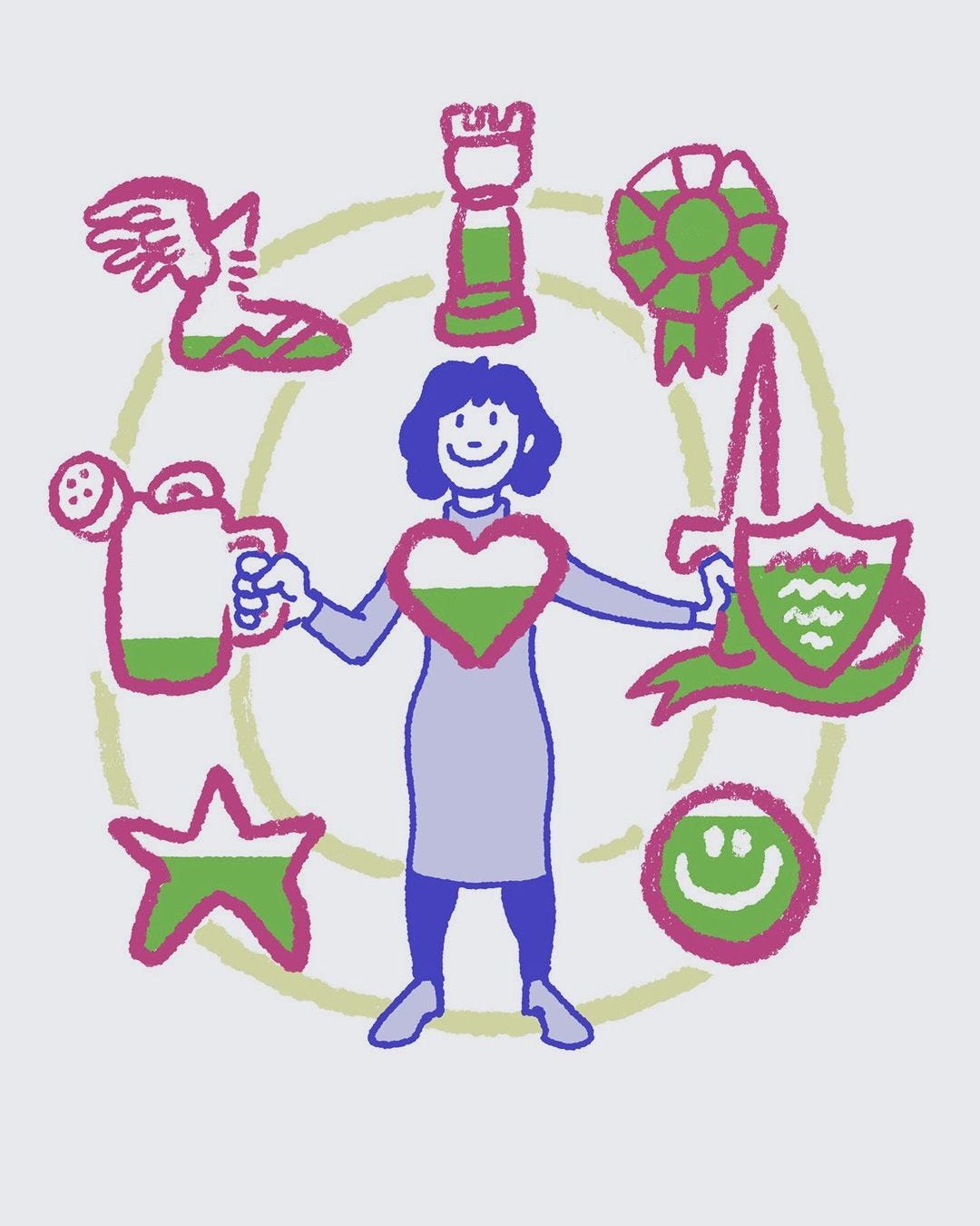 Sketching Thoughts: How Your Mind Benefits from Sketchnotes | by Silly ...