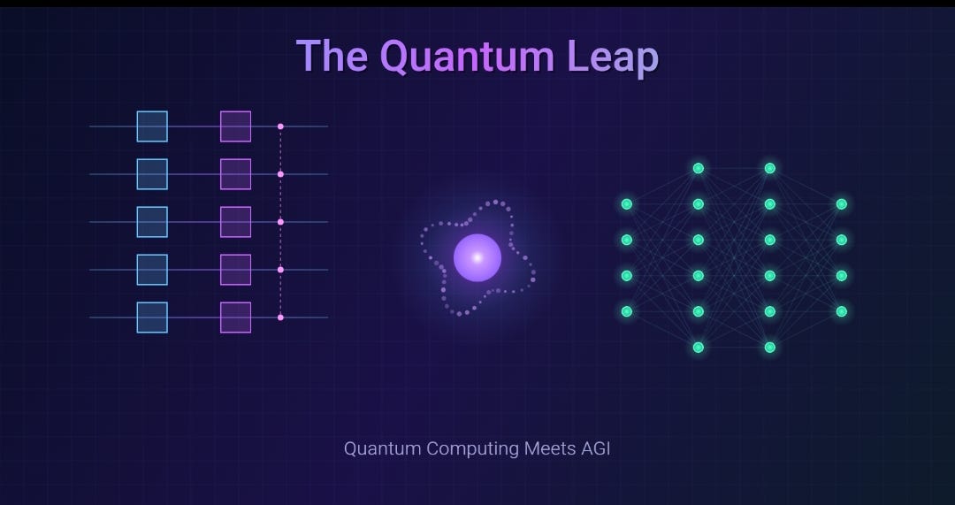 The Quantum Leap: How Quantum Computing Could Accelerate the Path to ...