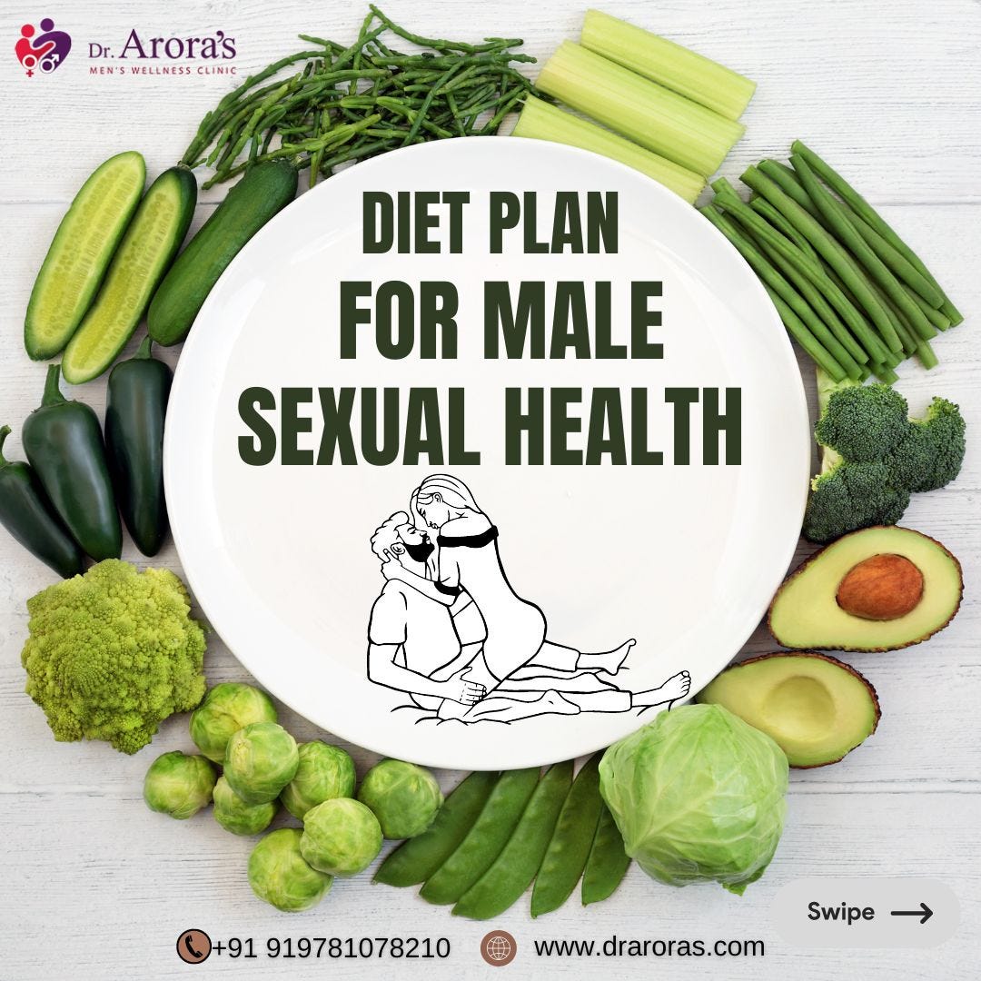 Diet Plan For Male Sexual Health Medium