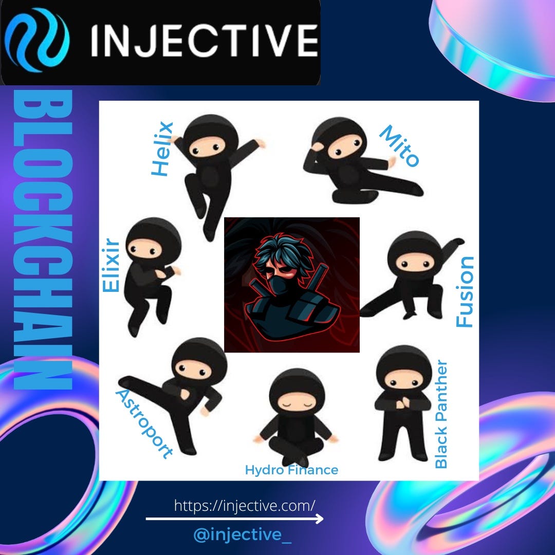 Amazing dApps built on Injective Labs Blockchain: Functionality and Focus. | by Subit | Aug ...