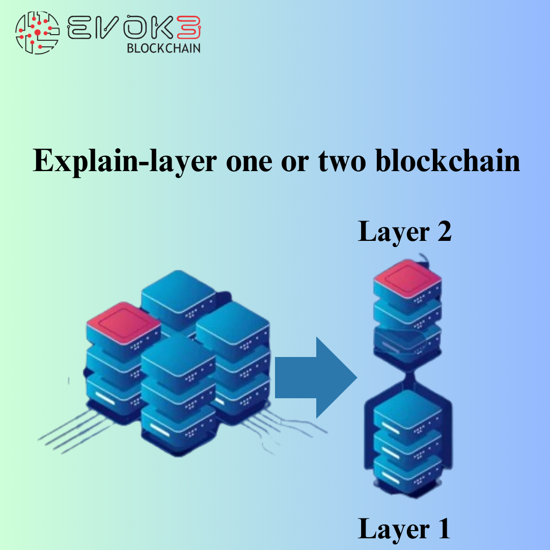 Explain-layer one or two blockchain | by Evokeblockchain | Apr, 2024 | Medium