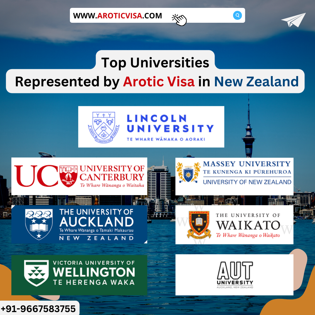 New Zealand University list. In a world that’s becoming increasingly ...