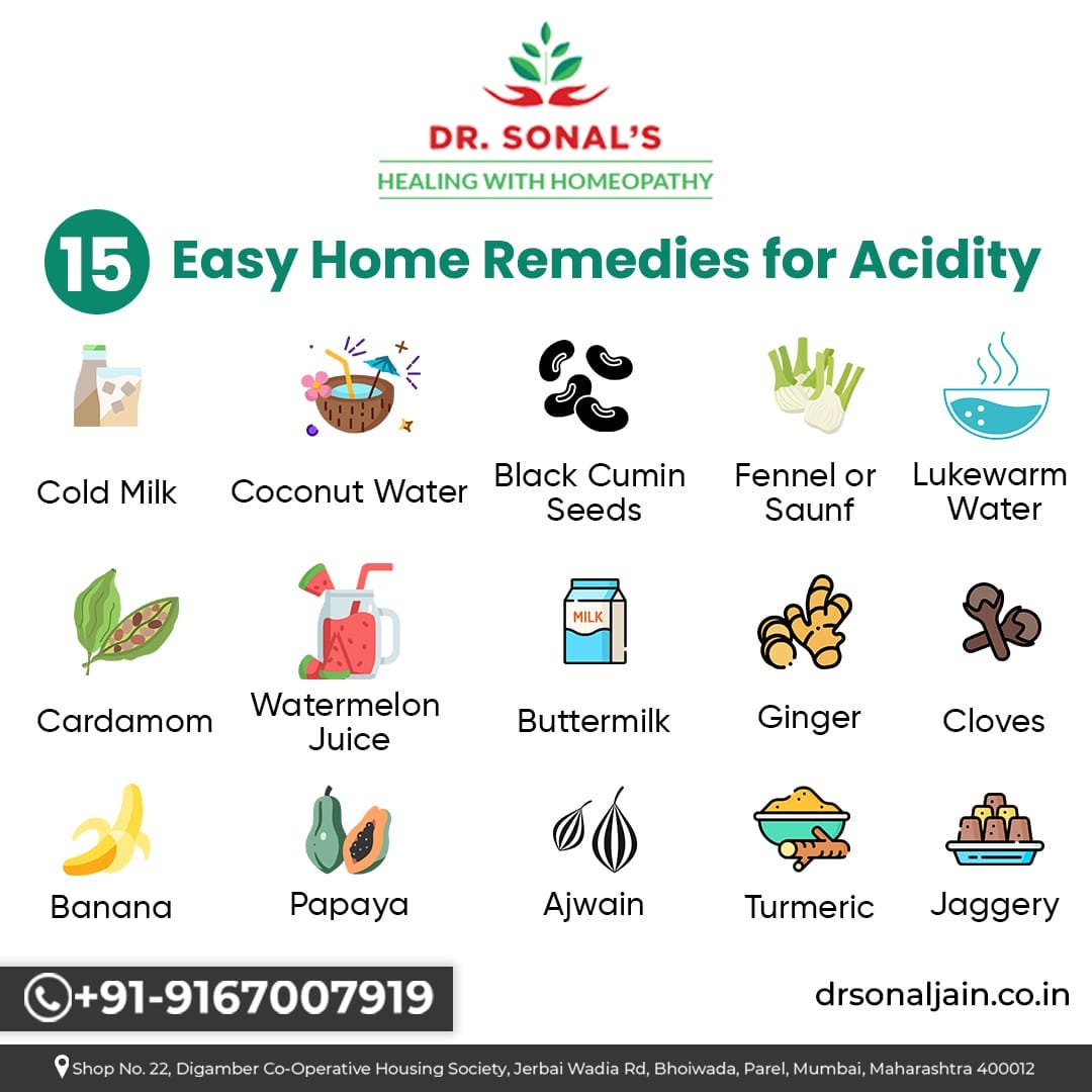 What are the types of homeopathy? | by Dr. Sonal's Homeopathic Clinic ...