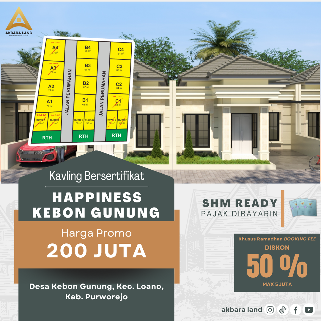 SHM READY PAJAK DIBAYARIN TELP/WA! 0823–2227–5335, JUAL kapling siap bangun PURWOREJO,BAYAN ...