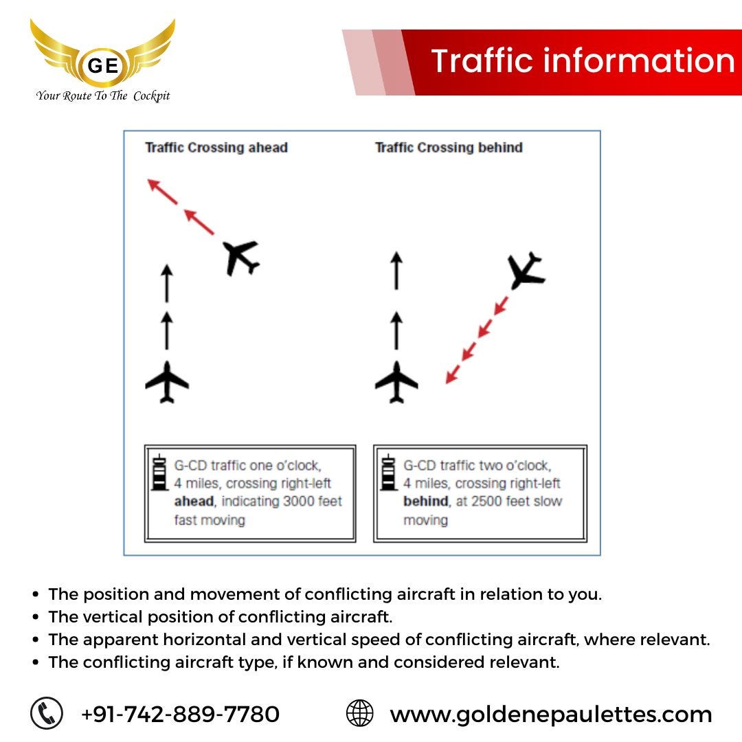 Traffic in formation. In aviation, traffic information refers… | by ...