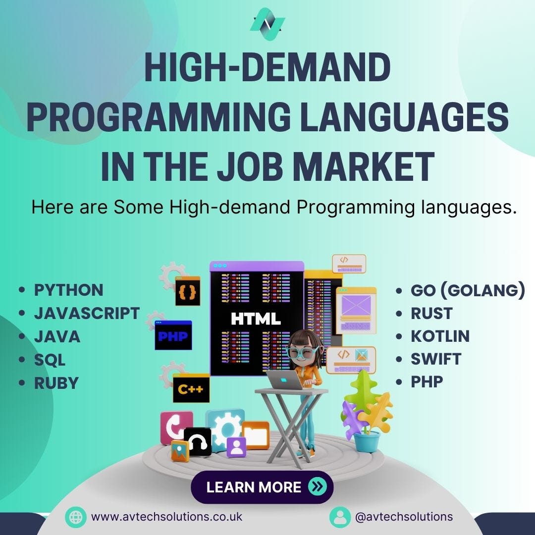 High-demand programming languages - AV Tech Smart Solutions Ltd - Medium