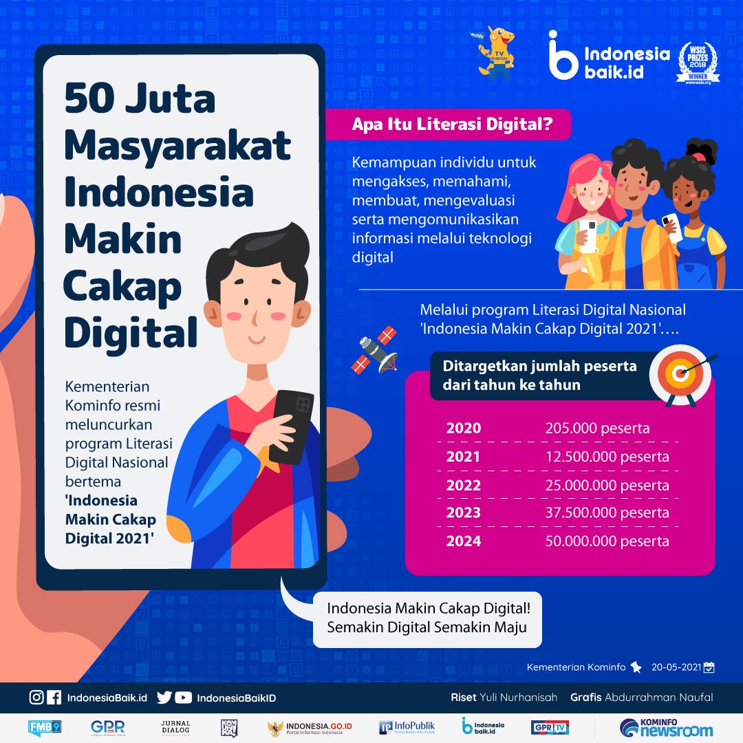 Potensi Bisnis Berbasis Promosi Digital Makin Menarik di Indonesia ...