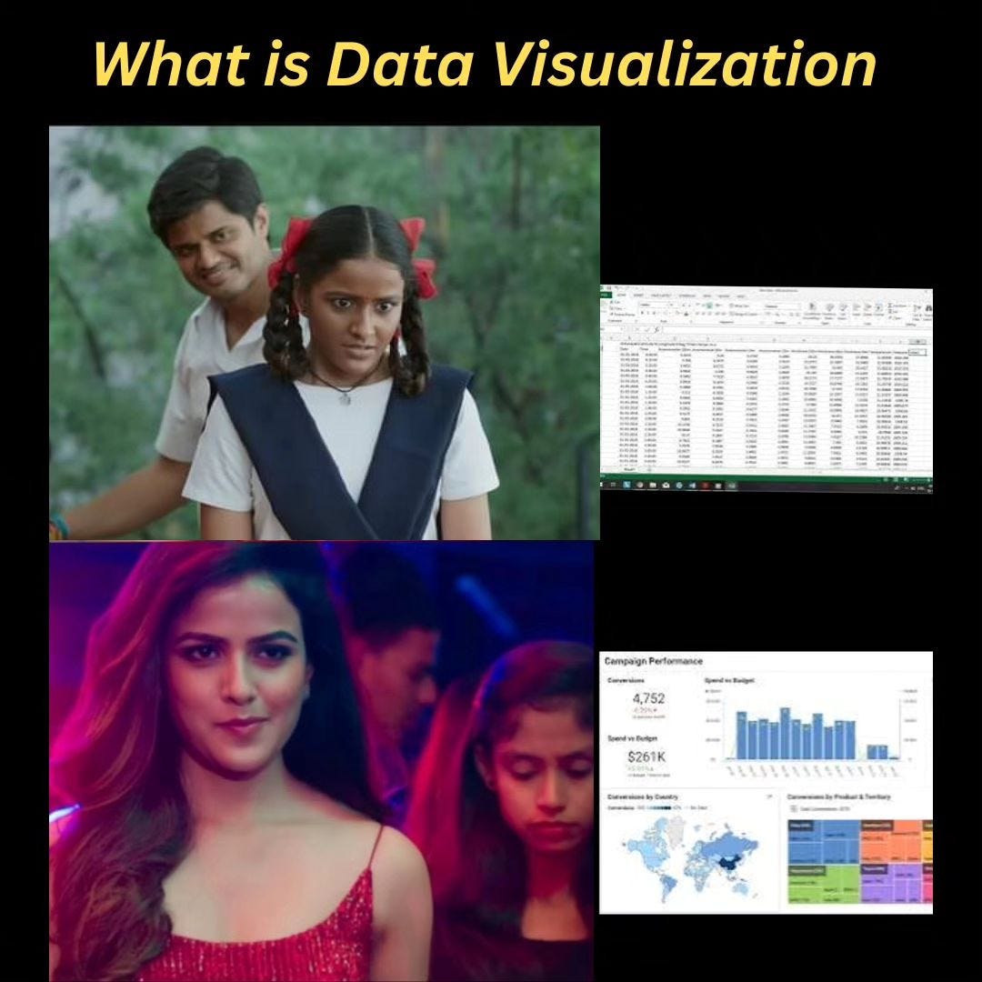 Python Learning Series Part-11 | by Data Analytics | Feb, 2024 | Medium