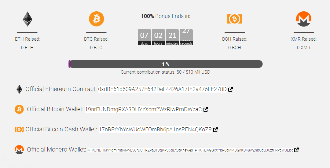 How to join the Endtimes Network ICO with ETH | by Endtimes | Medium
