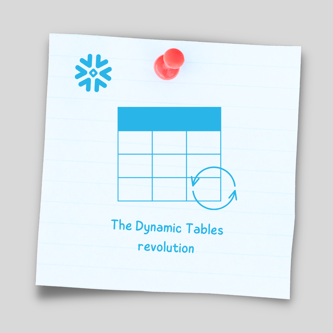Revolutionize your Data Pipelines with the Dynamic Tables in Snowflake | by Justo Herrero | Medium
