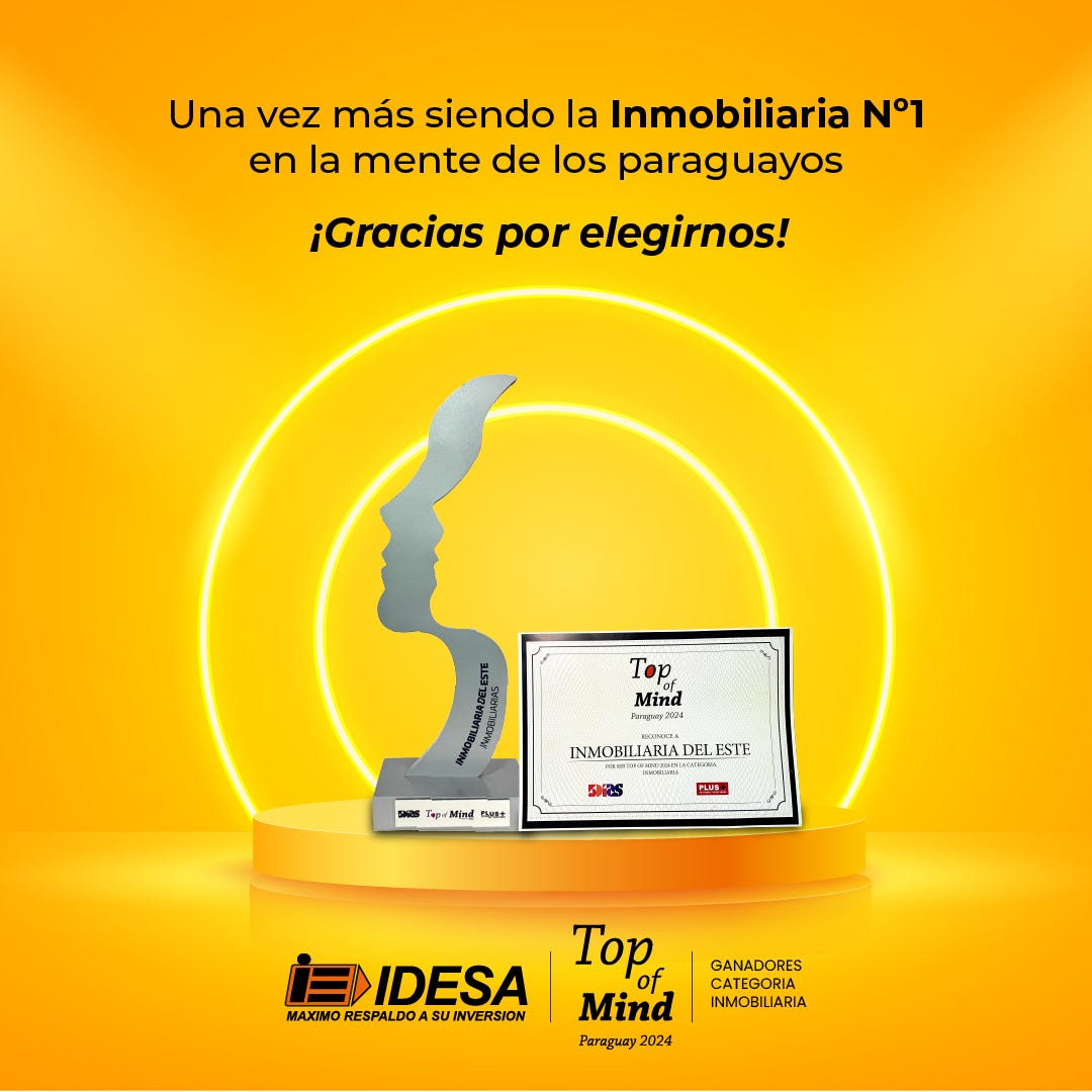 ¡Más de 54 años de liderazgo inmobiliario! | by IDESA | Mar, 2024 | Medium