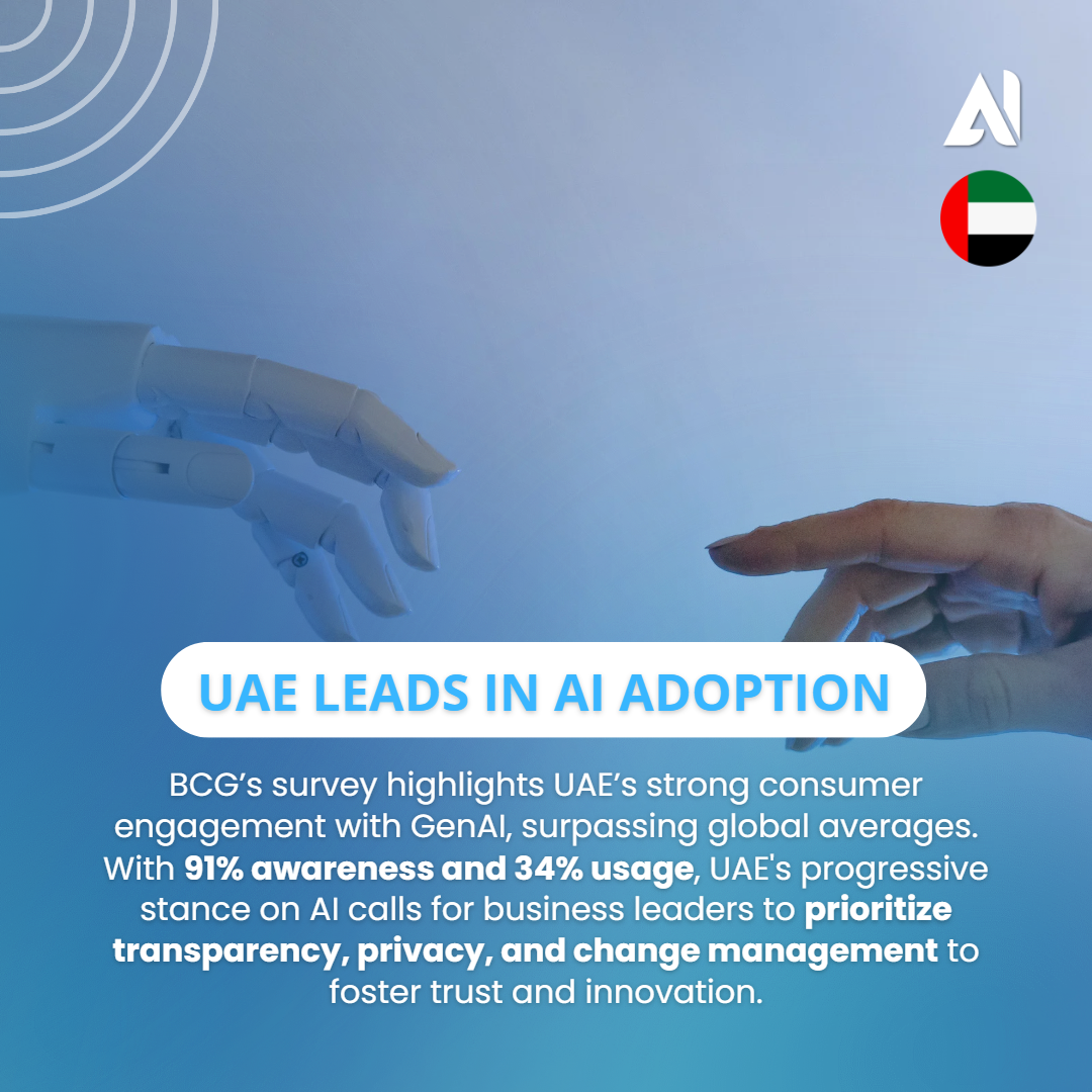 Embracing AI: UAE’s Path to Innovation | by Abdel Qasim | Jun, 2024 ...