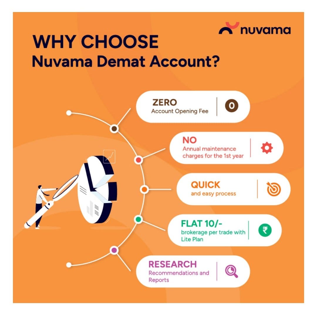 Maximizing Savings and Efficiency: Your Complete Guide to Nuvama Demat ...