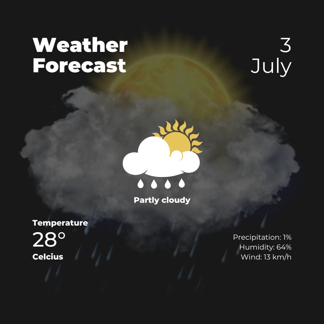 Artificial Intelligence and Weather Forecasting | by Ifrah Jamal | Aug ...