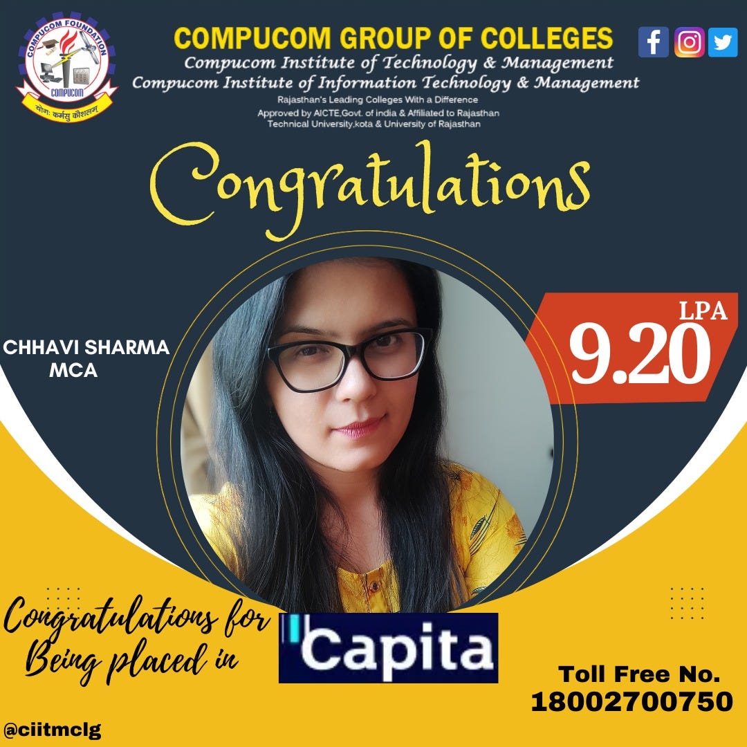 Congratulations Chhavi Sharma Feeling Proud to Announce a Selection in ...