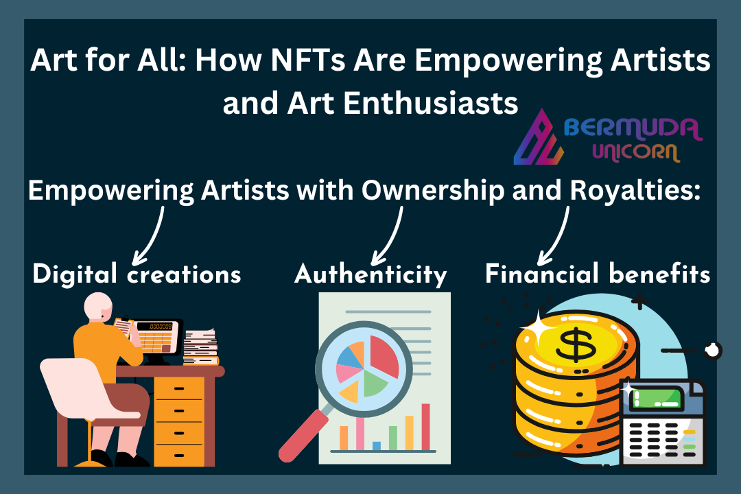 Art for All: How NFTs Are Empowering Artists and Art Enthusiasts | by Sunnybhadana | Aug, 2023 ...