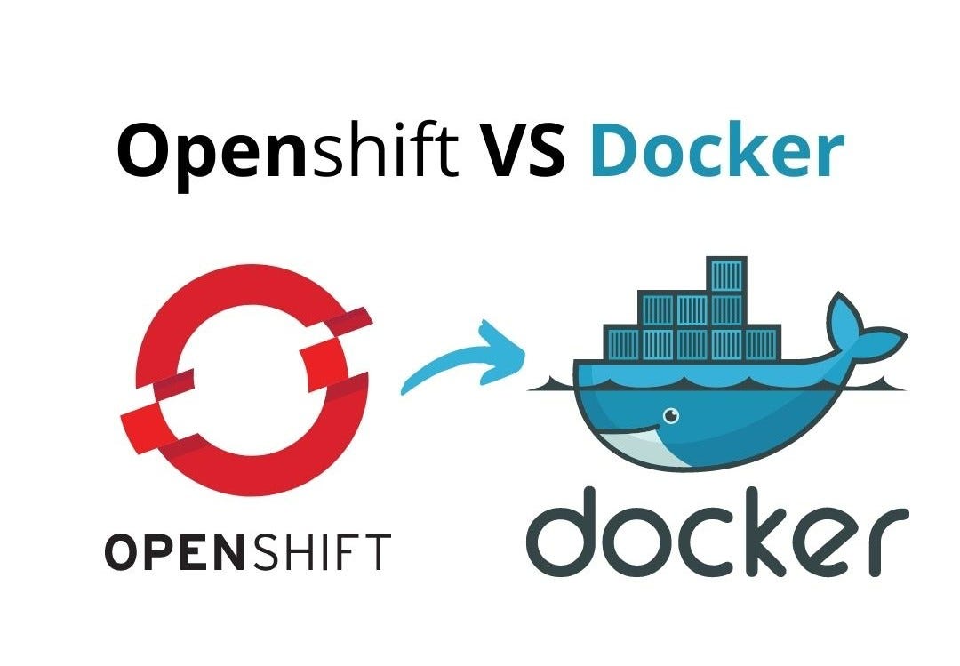 OpenShift vs Docker. Red Hat’s OpenShift Dedicated offers a… | by Future Techno India | Medium